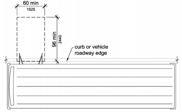 CHAPTER 8 SPECIAL ROOMS SPACES AND ELEMENTS - 2024 EPCOT ACCESSIBILITY CODE FIFTH EDITION