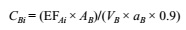 NORMATIVE APPENDIX D BUILDING CONCENTRATIONS - 2015 INTERNATIONAL GREEN ...