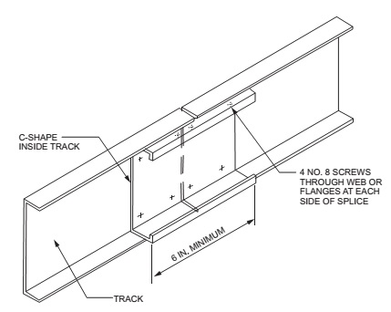 CHAPTER 5 FLOORS - 2015 INTERNATIONAL RESIDENTIAL CODE (IRC)