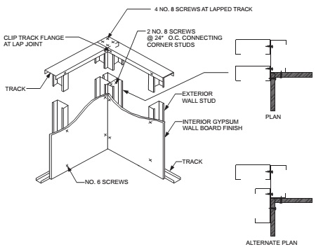 Interior Wall Framing Code Missouri How To Remove An Interior Wall