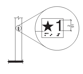 CHAPTER 4 ACCESSIBLE ROUTES - 2003 ICC/ANSI A117.1 - 2003