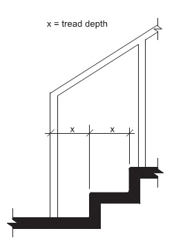 CHAPTER 5 GENERAL SITE AND BUILDING ELEMENTS - 2003 ICC/ANSI A117.1 - 2003