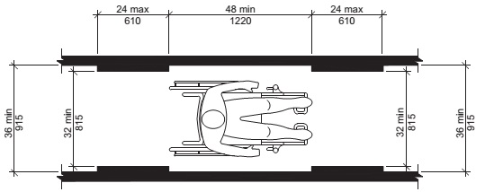 CHAPTER 4 ACCESSIBLE ROUTES - 2009 ICC A117.1 - 2009