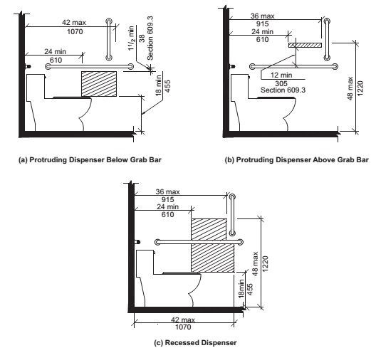 CHAPTER 6 PLUMBING ELEMENTS AND FACILITIES - 2009 ICC A117.1 - 2009