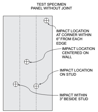CHAPTER 8 TEST METHODS FOR IMPACT AND PRESSURE TESTING - 2008 ICC 500 2008