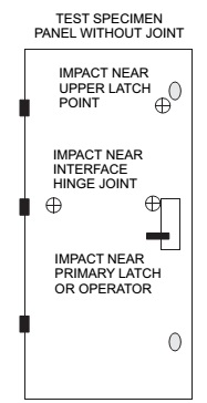 CHAPTER 8 TEST METHODS FOR IMPACT AND PRESSURE TESTING - 2008 ICC 500 2008