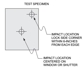 CHAPTER 8 TEST METHODS FOR IMPACT AND PRESSURE TESTING - 2008 ICC 500 2008