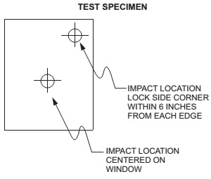 CHAPTER 8 TEST METHODS FOR IMPACT AND PRESSURE TESTING - 2014 ICC 500