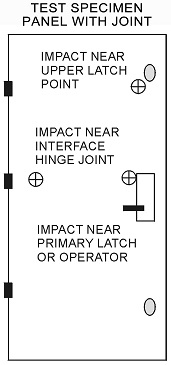 CHAPTER 8 TEST METHODS FOR IMPACT AND PRESSURE TESTING - 2014 ICC 500