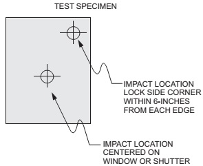 CHAPTER 8 TEST METHODS FOR IMPACT AND PRESSURE TESTING - 2014 ICC 500