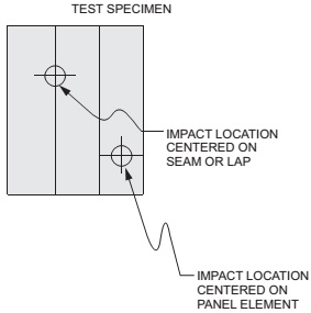 CHAPTER 8 TEST METHODS FOR IMPACT AND PRESSURE TESTING - 2014 ICC 500