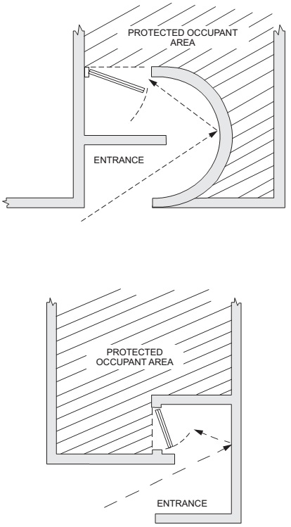 CHAPTER 8 TEST METHODS FOR IMPACT AND PRESSURE TESTING - 2014 ICC 500