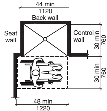 CHAPTER 11 DWELLING UNITS AND SLEEPING UNITS - 2017 ICC A117.1