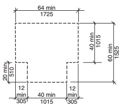 CHAPTER 3 BUILDING BLOCKS - 2017 ICC A117.1
