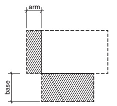 CHAPTER 3 BUILDING BLOCKS - 2017 ICC A117.1