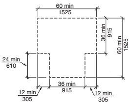 CHAPTER 3 BUILDING BLOCKS - 2017 ICC A117.1