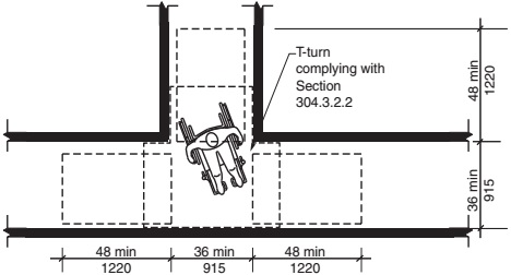 CHAPTER 4 ACCESSIBLE ROUTES - 2017 ICC A117.1