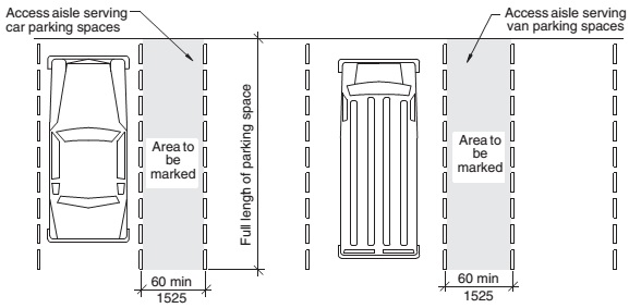 CHAPTER 5 GENERAL SITE AND BUILDING ELEMENTS - 2017 ICC A117.1