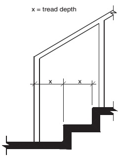 CHAPTER 5 GENERAL SITE AND BUILDING ELEMENTS - 2017 ICC A117.1