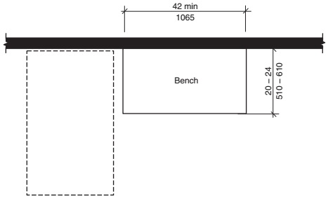 CHAPTER 9 FURNISHINGS AND EQUIPMENT - 2017 ICC A117.1