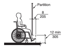 CHAPTER 6 PLUMBING ELEMENTS AND FACILITIES - 2017 ICC A117.1