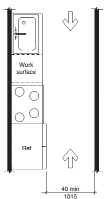 CHAPTER 8 SPECIAL ROOMS AND SPACES - 2017 ICC A117.1