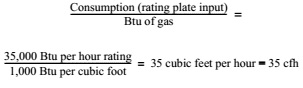 APPENDIX A IFGS SIZING AND CAPACITIES OF GAS PIPING - 2018 ...