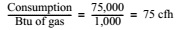APPENDIX A SIZING AND CAPACITIES OF GAS PIPING - 2018 INTERNATIONAL ...
