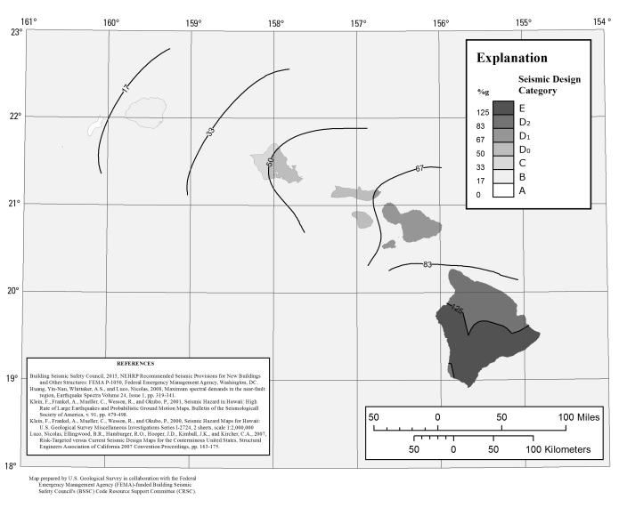CHAPTER 3 BUILDING PLANNING - 2018 INTERNATIONAL RESIDENTIAL CODE (IRC)