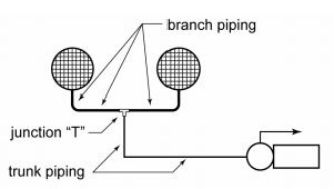 AMERICAN NATIONAL STANDARD FOR SUCTION ENTRAPMENT AVOIDANCE IN SWIMMING ...
